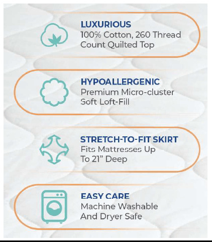 Comfortech Heated Mattress Pad • Heirloom Linens • Canadian Bedding in ...